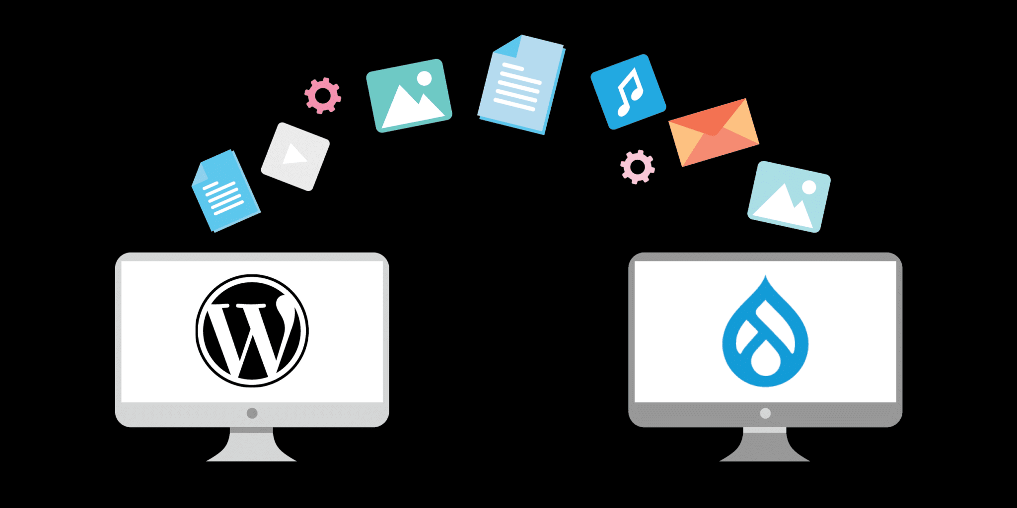 Planning A Wordpress To Drupal Migration Essential Steps For A Successful Transition Atiba