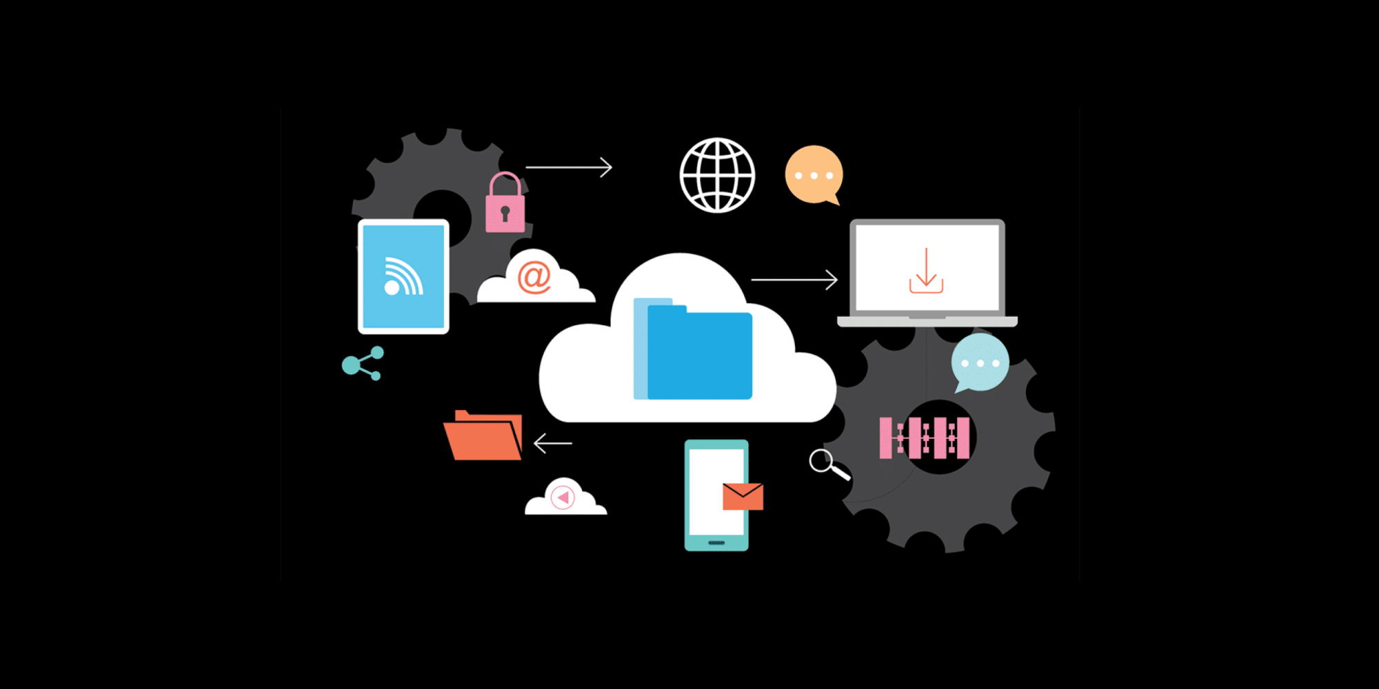 How to Secure IT Infrastructure: Essential Strategies for Protection ...