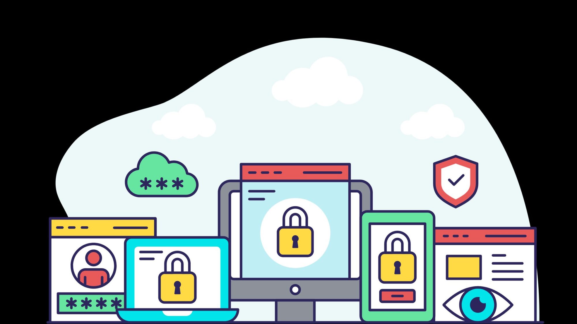 Why Cloud Security Is Important for Sensitive Data Protection
